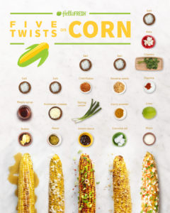 5 Unique Corn On The Cob Recipes | HelloFresh Magazine