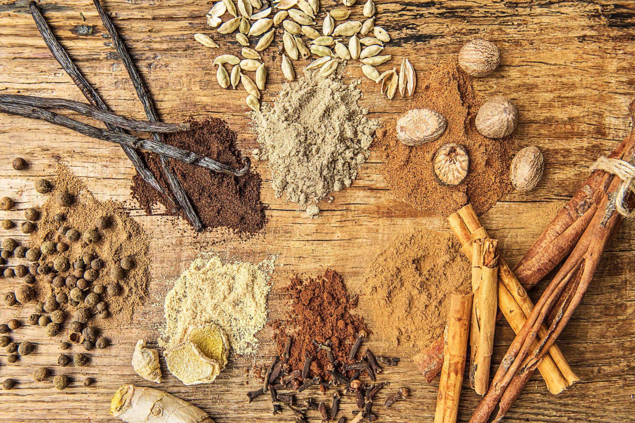 The Spice Guide You Need